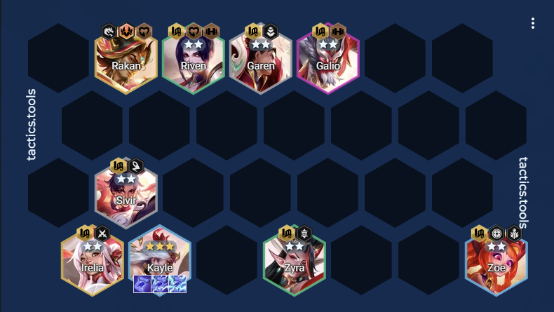 Understanding Early and Late Positioning in TFT | Dignitas