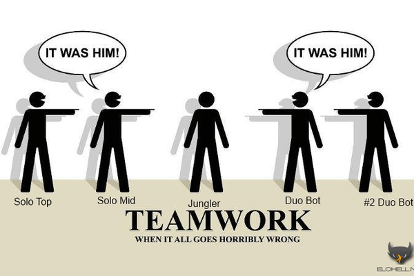 5 Tips To Have The Best Relationship With Your Jungler Dignitas