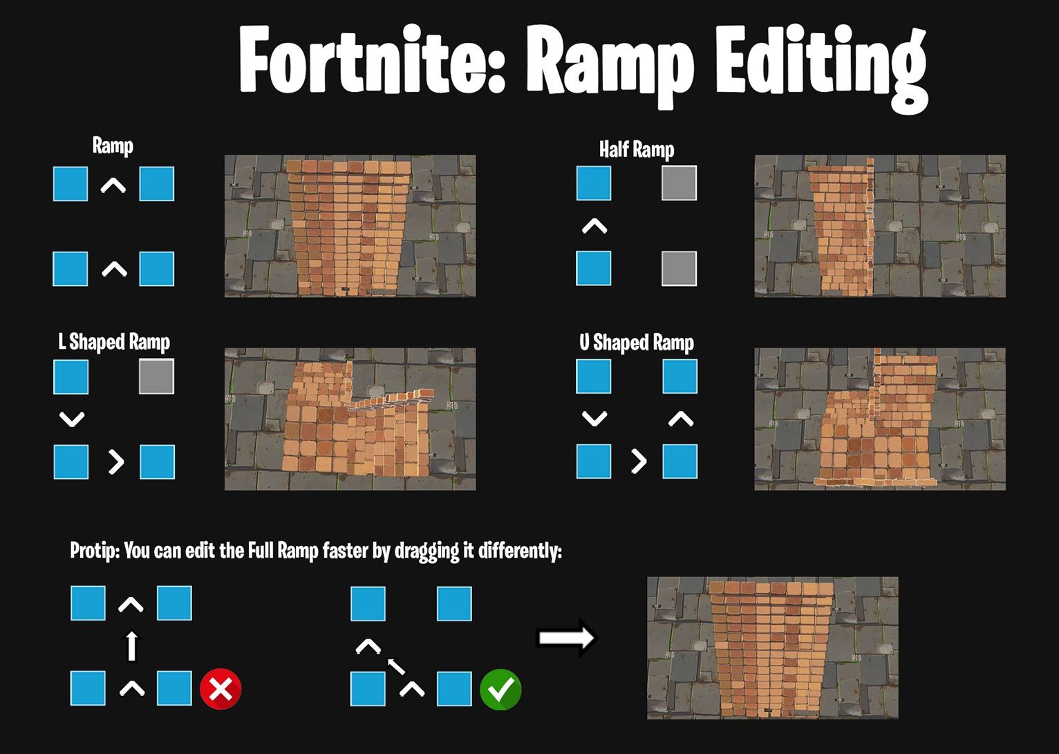 A Fortnite Guide to Better Building and Editing with FNCS Champion Mero ...