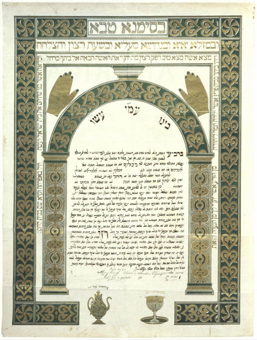 The Art of Love in the Ketubah - The Metropolitan Museum of Art