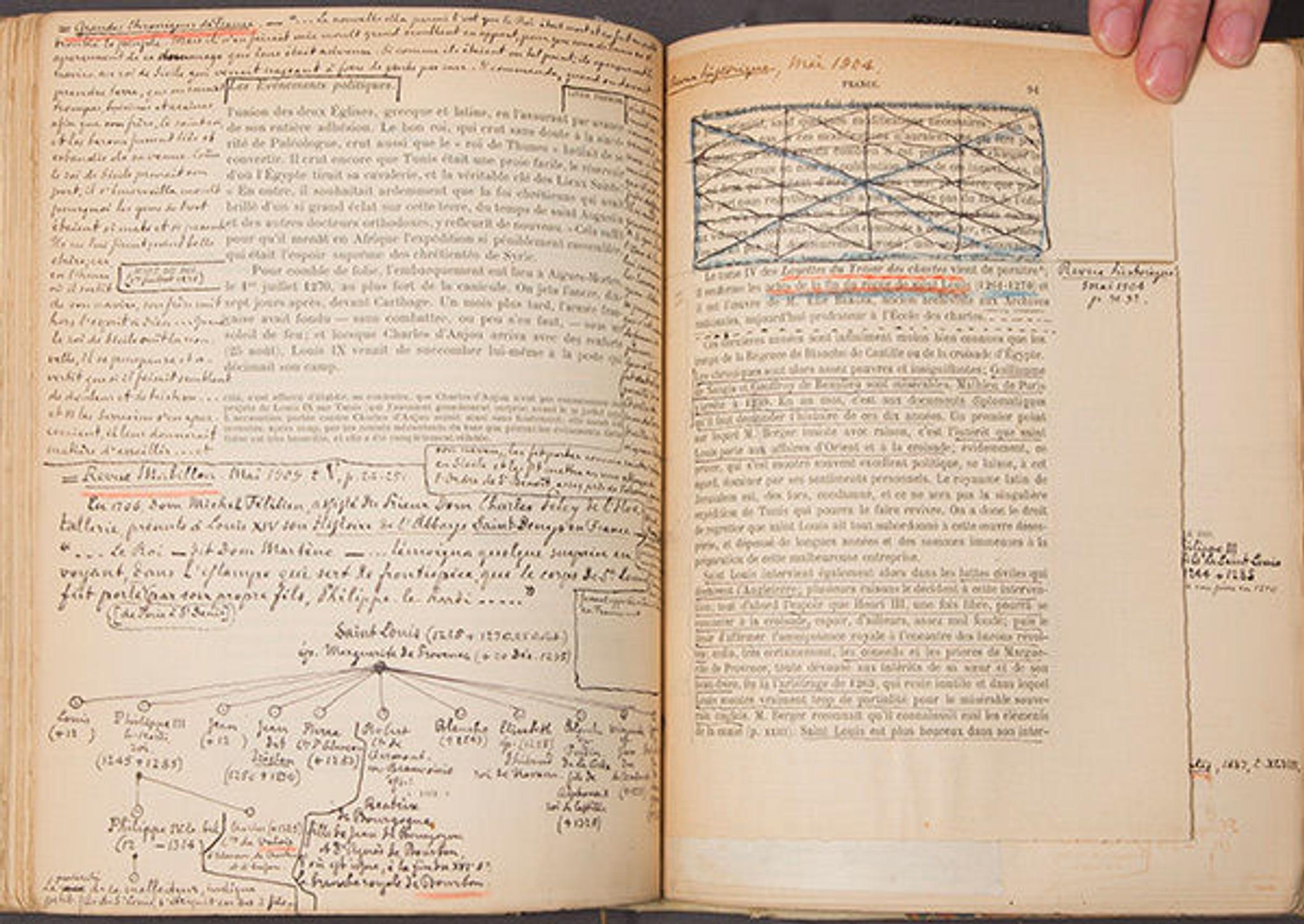 A Marginal Beauty at The Cloisters - The Metropolitan Museum of Art