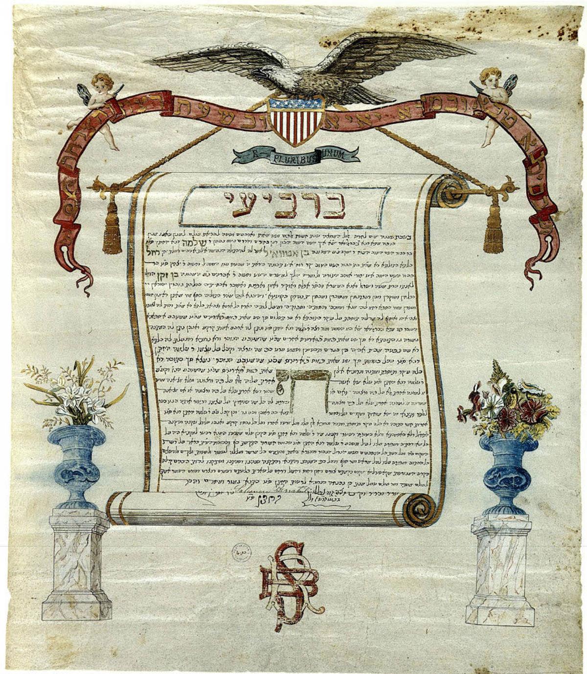 The Art of Love in the Ketubah - The Metropolitan Museum of Art