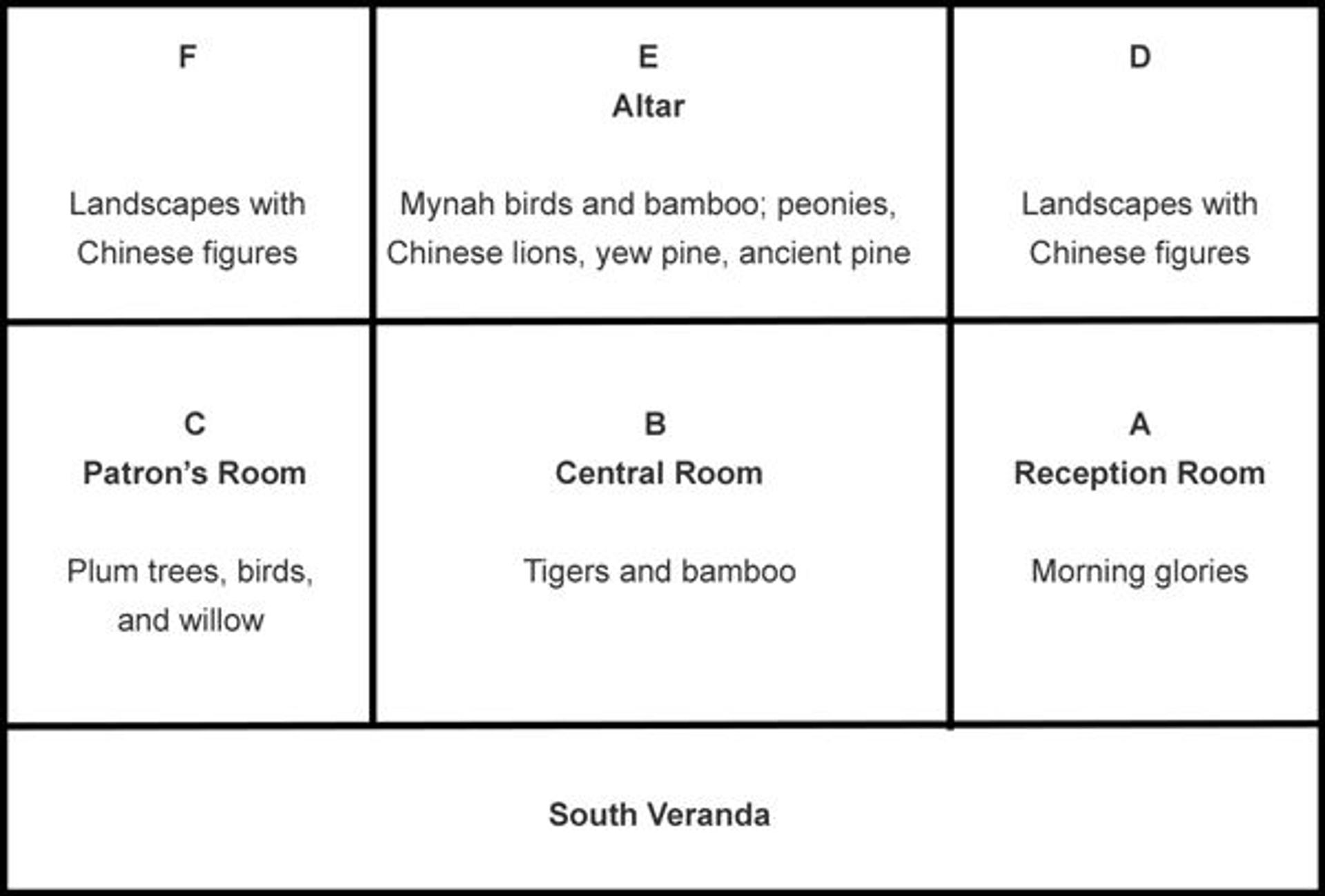 Vernal Splendor: Kano Sansetsu's Old Plum - The Metropolitan Museum of Art