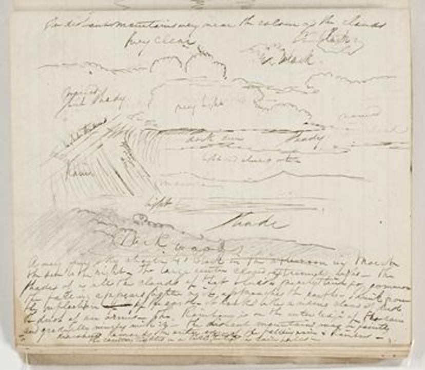 "The soul of all scenery": Thomas Cole's Clouds - The Metropolitan ...