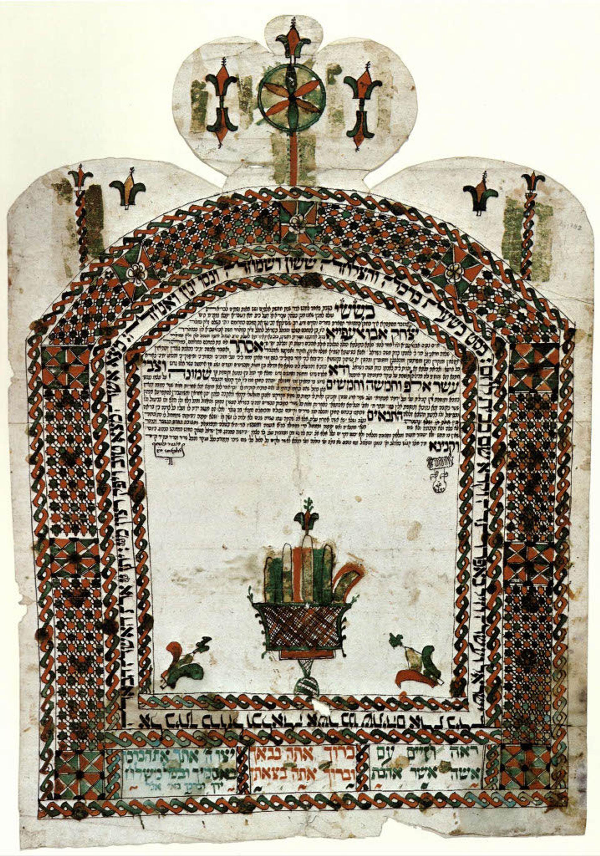 The Art of Love in the Ketubah - The Metropolitan Museum of Art