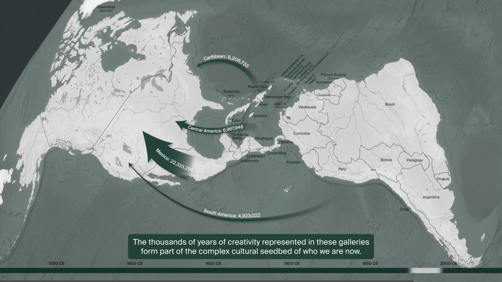 Visualizing the History of Connections in the Ancient American Art ...