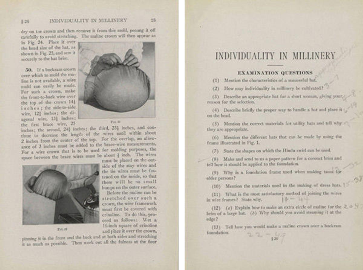 The Importance of a Good Hat: Individuality in Millinery - The ...