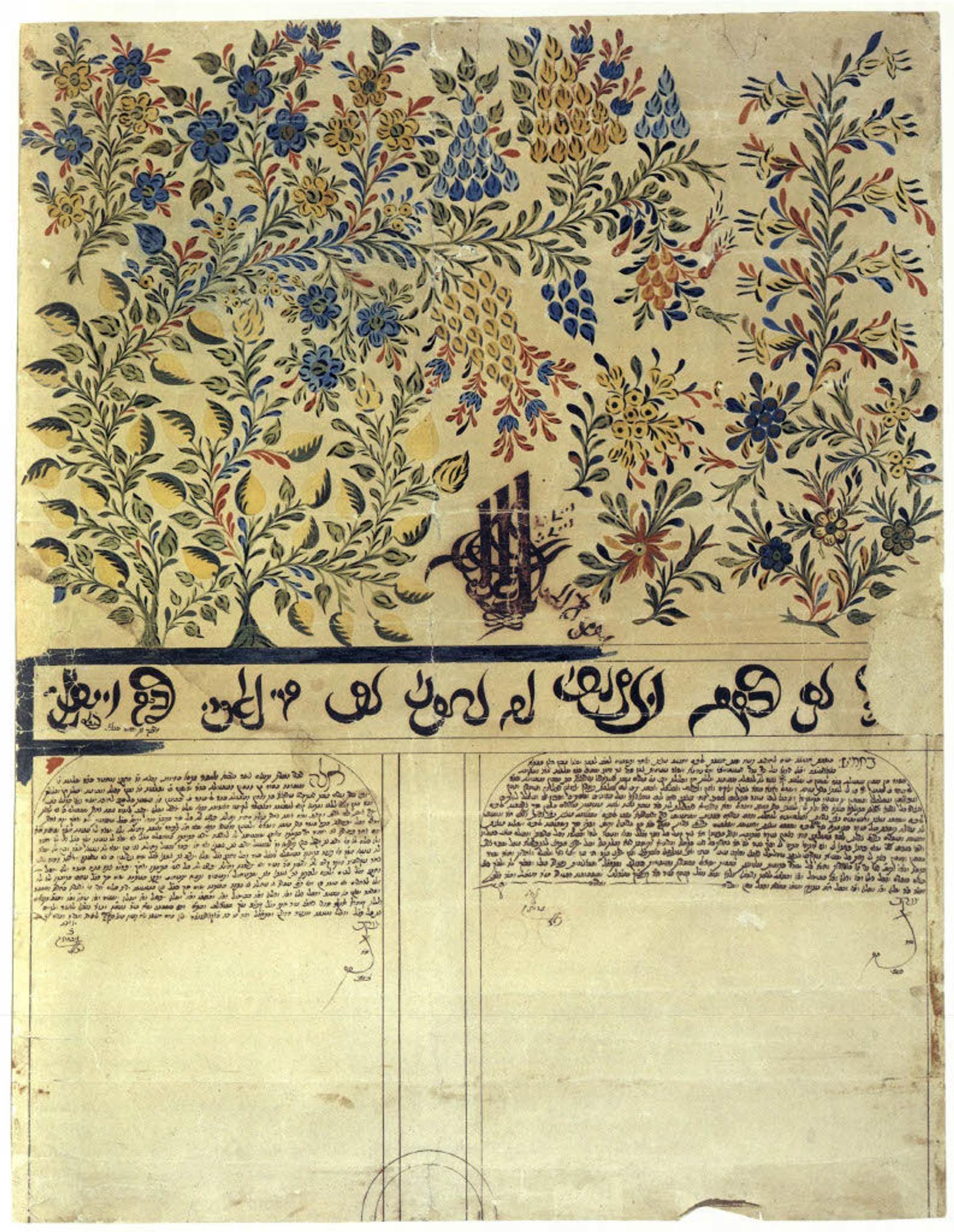 The Art of Love in the Ketubah - The Metropolitan Museum of Art