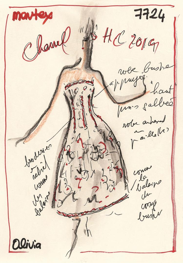 Karl Lagerfeld: A Line of Beauty - The Metropolitan Museum of Art