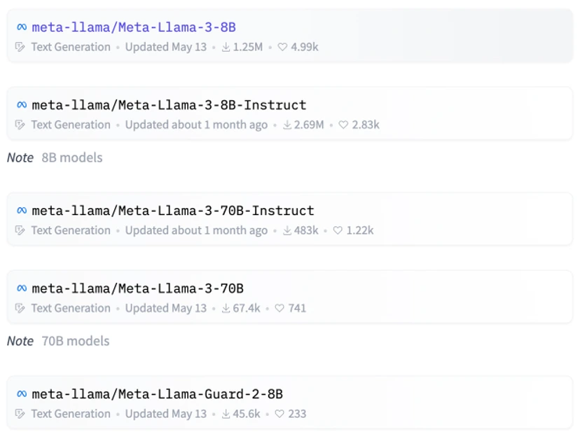 How to Use Llama 3 Self-Hosted | Runhouse