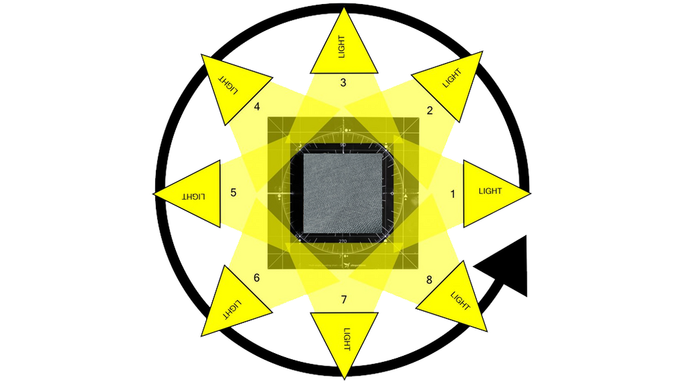 Photometric Stereo Textures - Creating Textures with Unparalleled Realism.