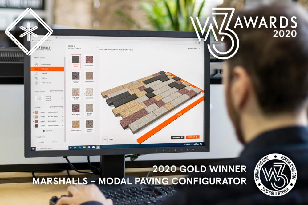 W3 Awards 2020 Triple Gold Winners