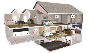 Steffes Home Heating Visualiser