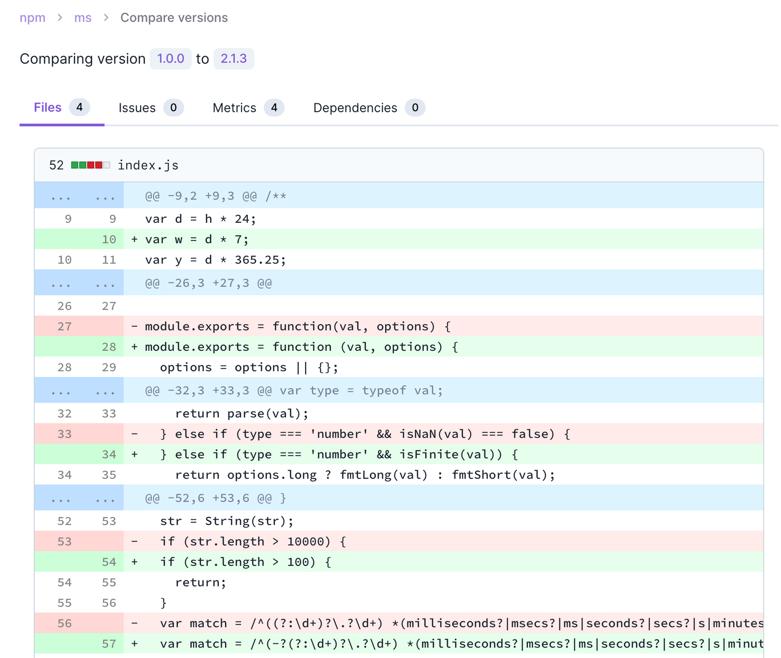 Introducing Socket Dependency Overview - Socket Introducing Socket Dependency Overview - Socket