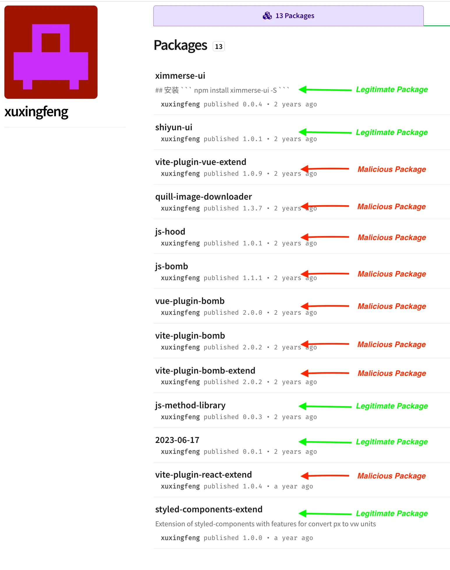 Malicious npm Packages Target React, Vue, and Vite Ecosystems with ... Malicious npm Packages Target React, Vue, and Vite Ecosystems with ...