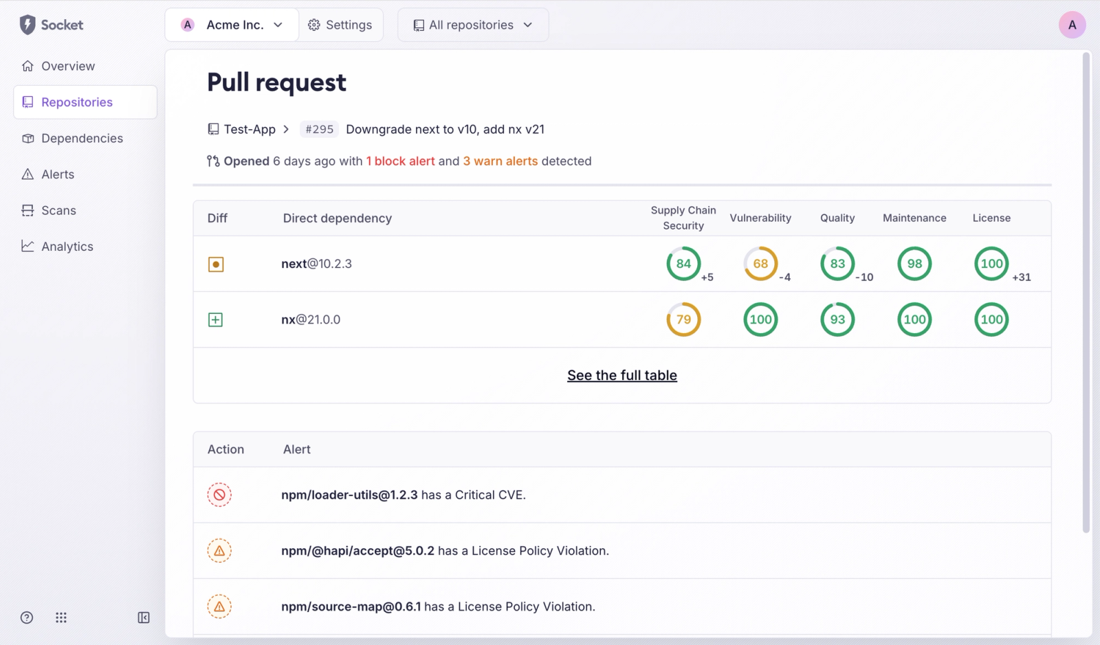 Introducing Pull Request Stories to Help Security Teams Tra...