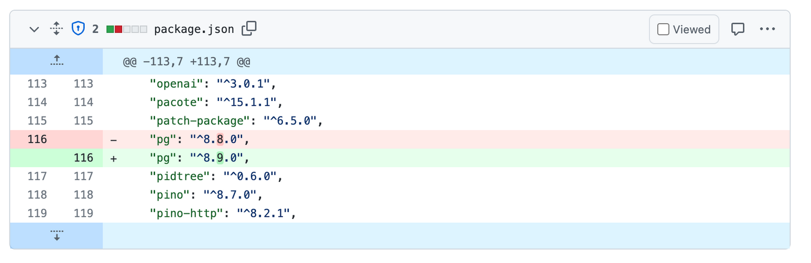 Introducing Socket Dependency Overview - Socket Introducing Socket Dependency Overview - Socket