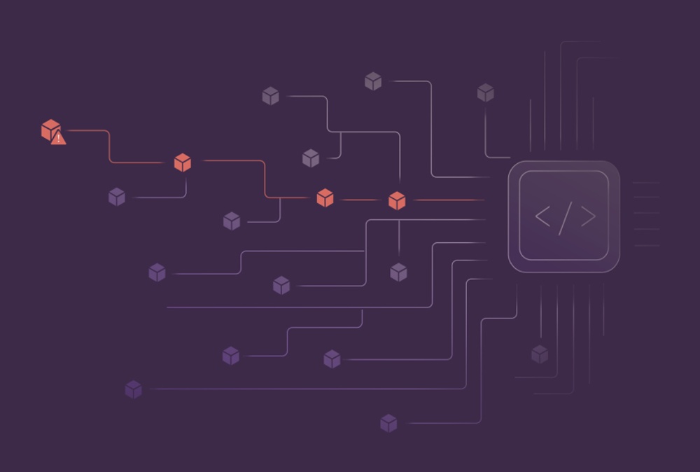 What's Really Going On Inside Your node_modules Folder? - So...