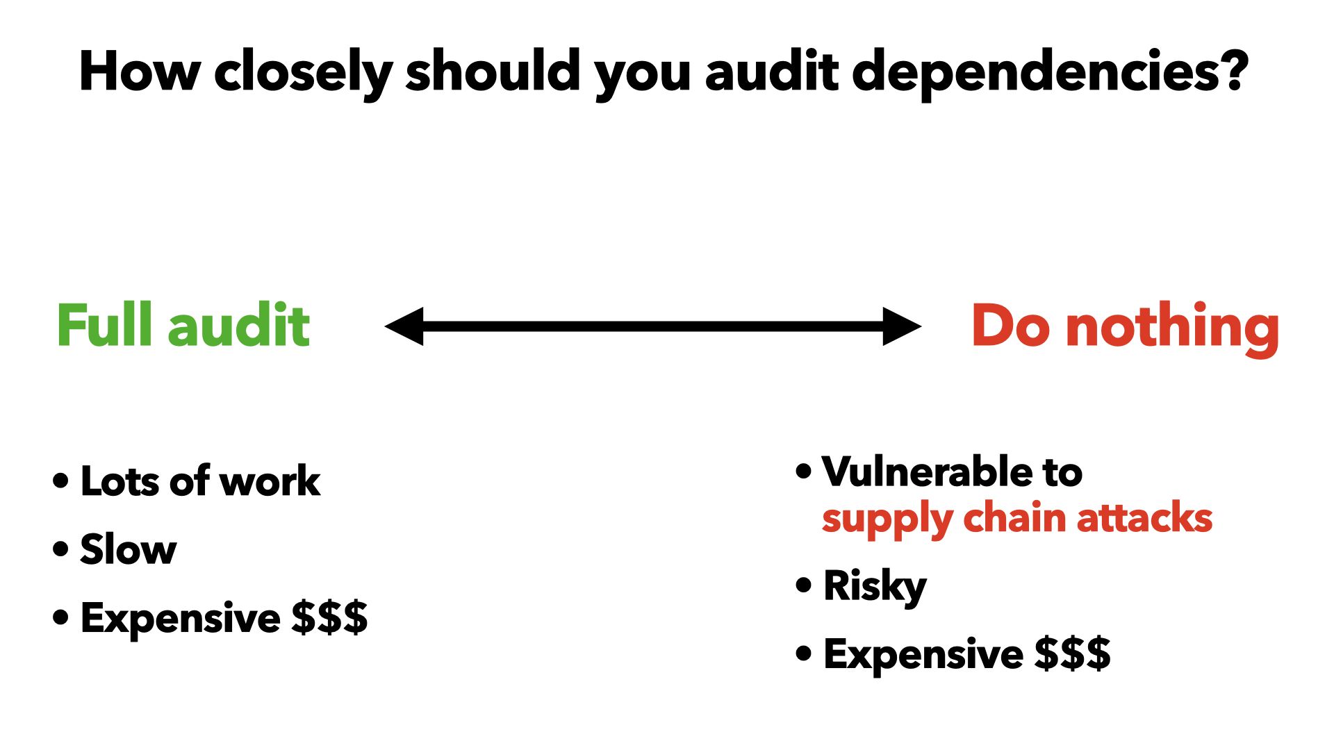 What's Really Going On Inside Your node_modules Folder? - Socket