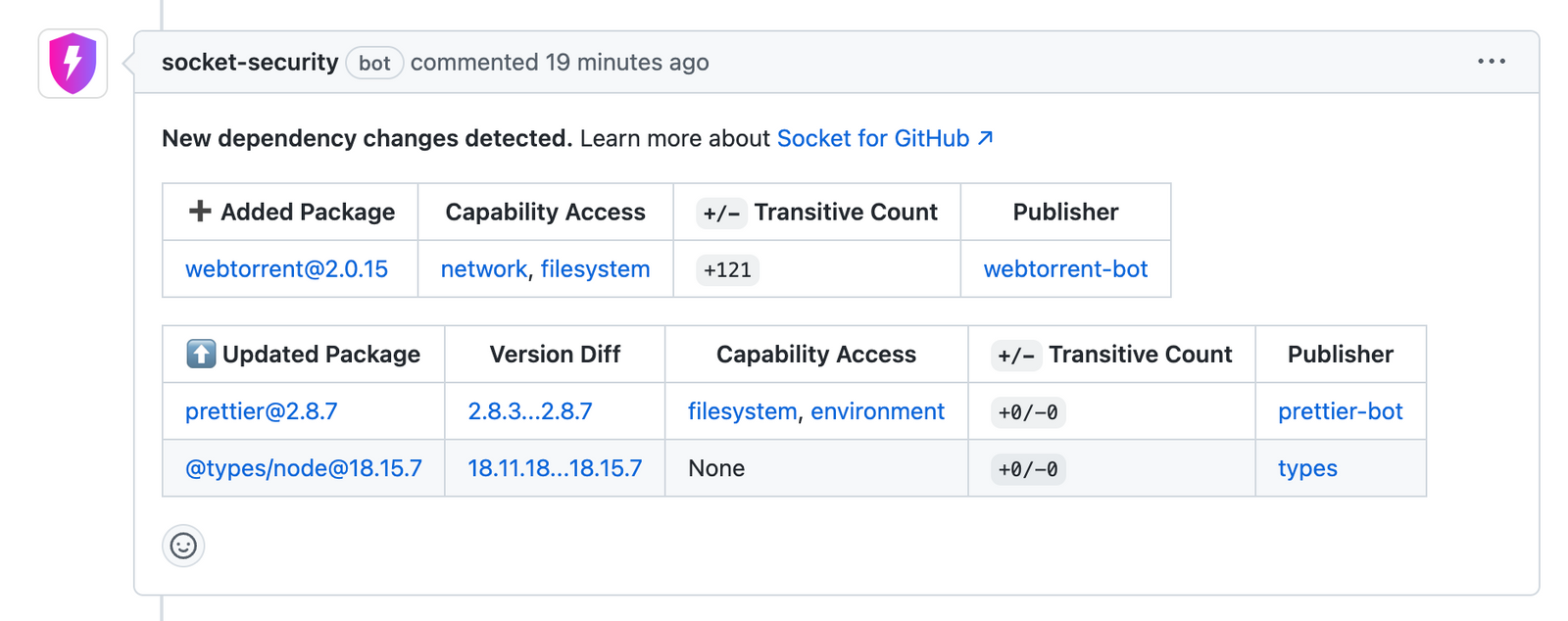 Introducing Socket Dependency Overview - Socket Introducing Socket Dependency Overview - Socket