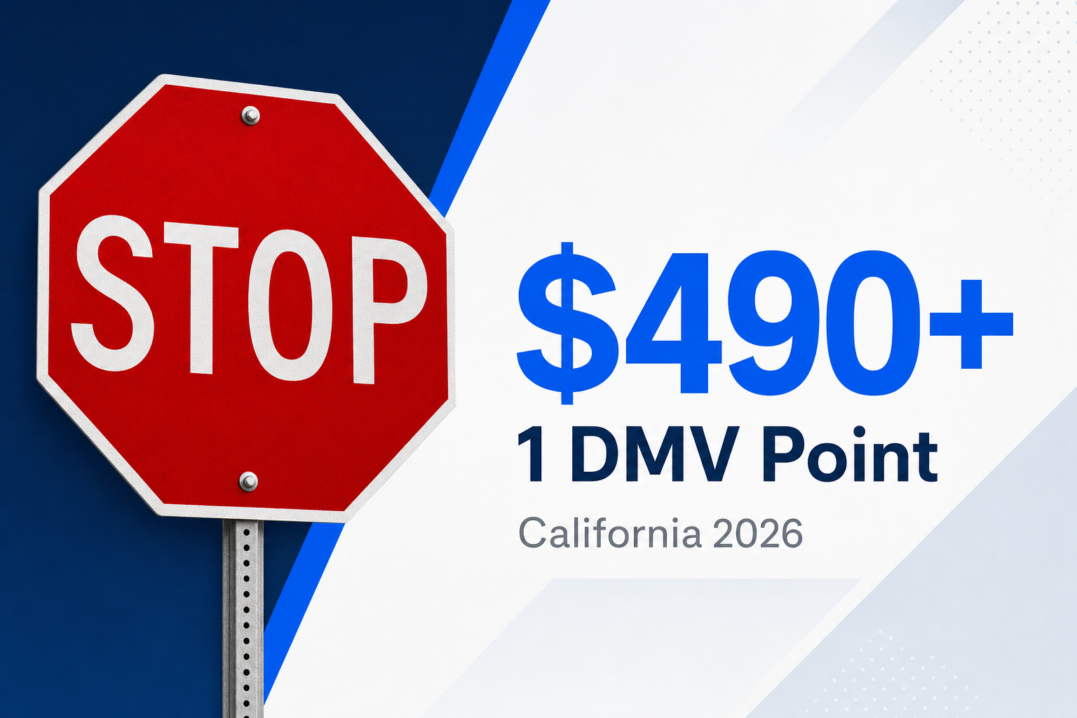 How Much Is a Stop Sign Ticket in California? (2026 Cost, Points ...