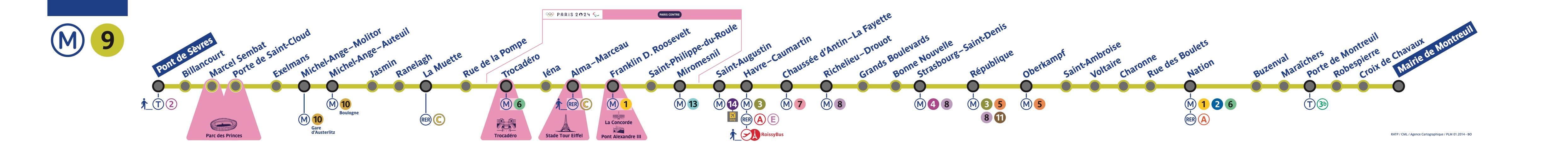 The Paris Olympics: Everything You Need to Know About The Metro