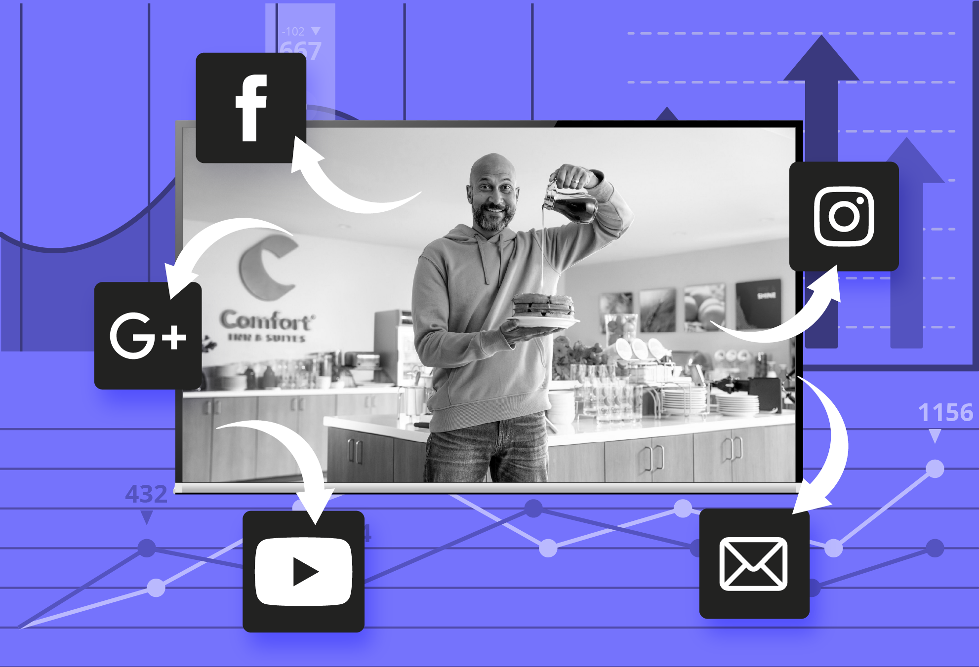 How to Lift Performance Across all Marketing Channels with TV Ads