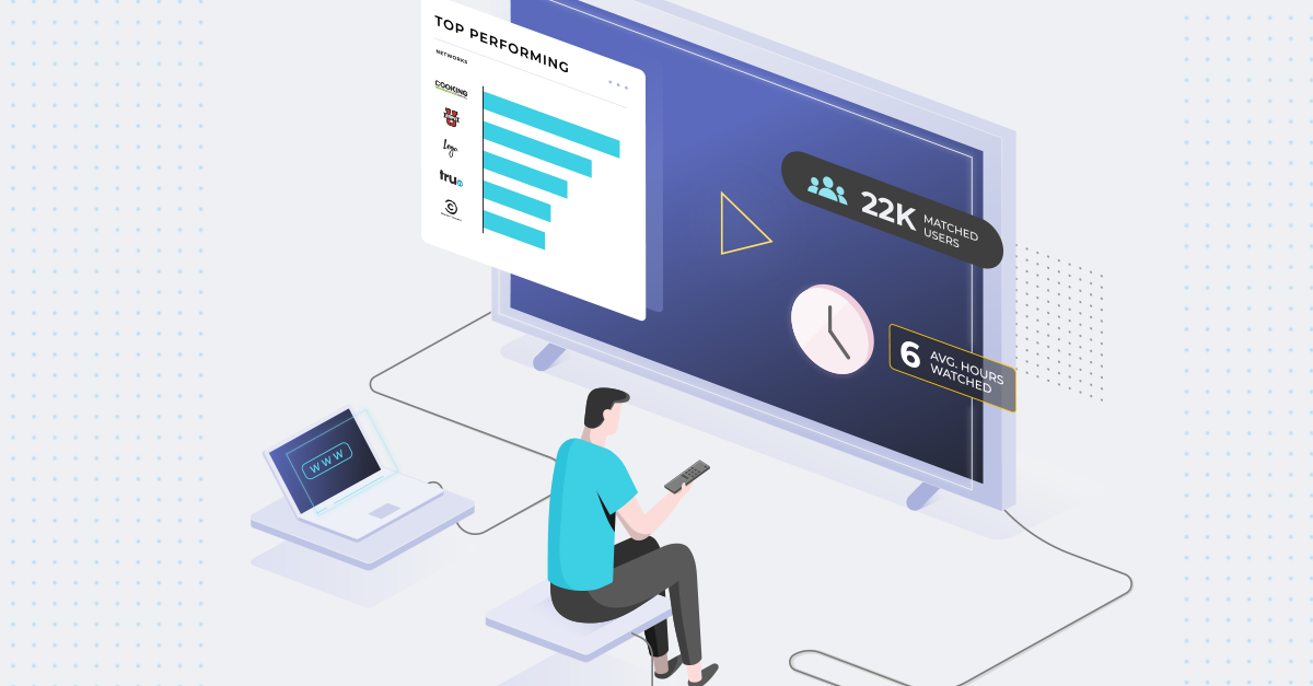 Activate TV Media Plan Targeting Shows Digital Customers Watch | Simulmedia