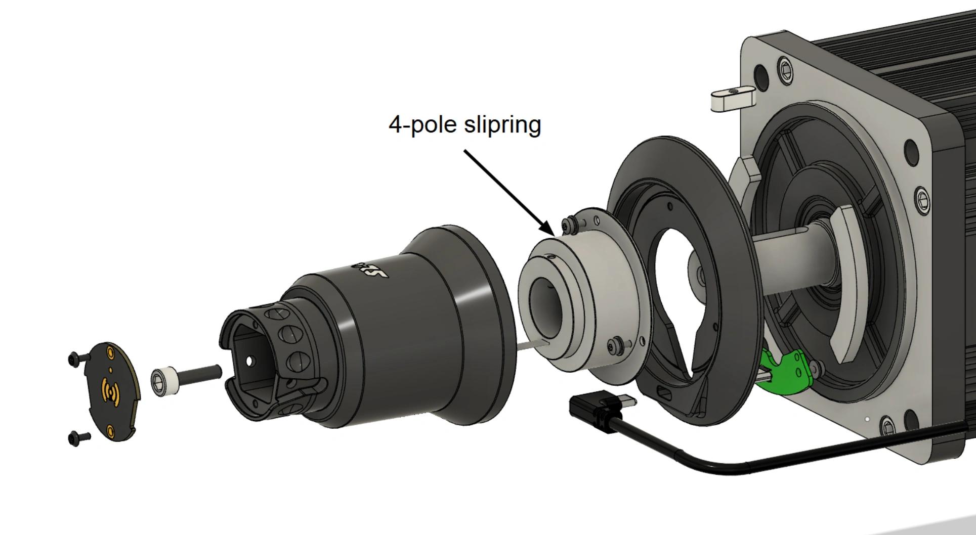 QR Connect slip-ring