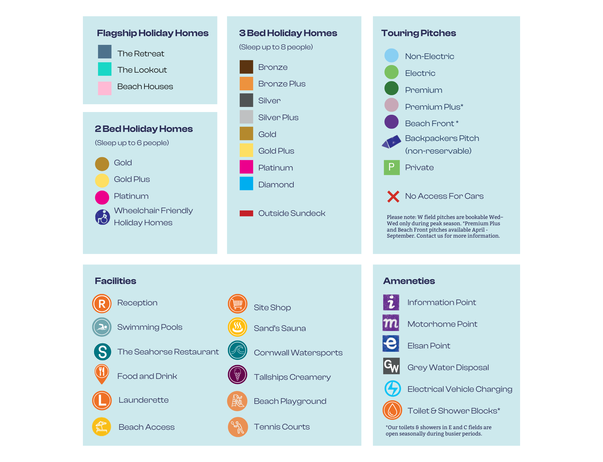 Holiday Park Layout and Map | Pentewan Sands Holidays