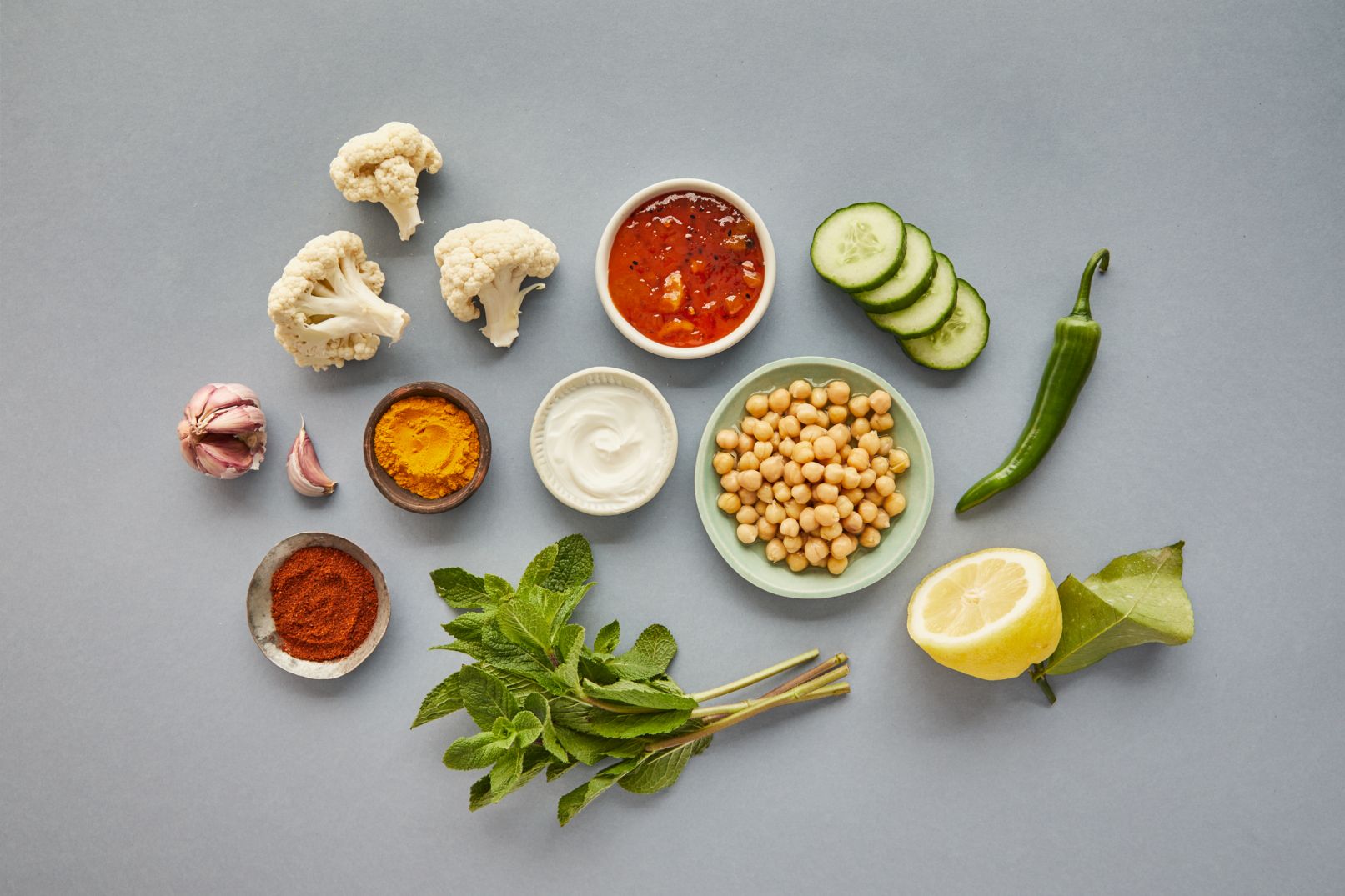 Recipes by ingredient