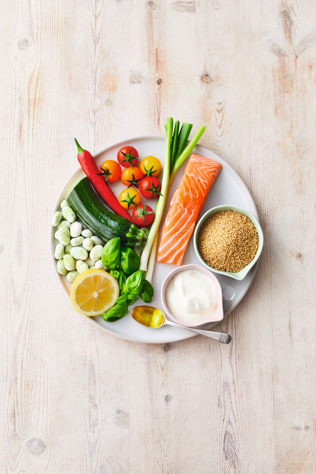 How to balance your plate