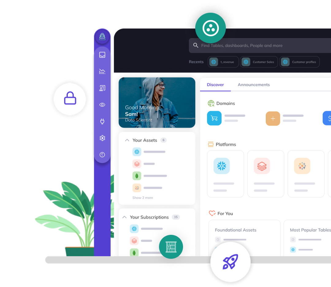 Acryl Observe - Complete Data Observability Platform unified with the ... Acryl Observe - Complete Data Observability Platform unified with the ...