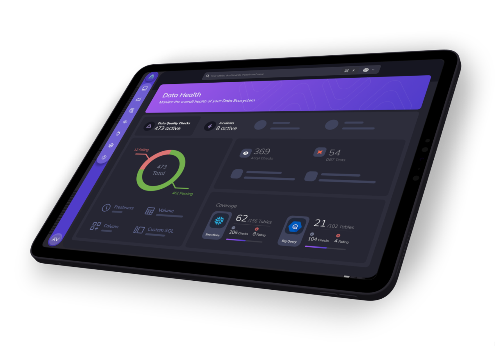 Acryl Observe - Complete Data Observability Platform unified with the ... Acryl Observe - Complete Data Observability Platform unified with the ...