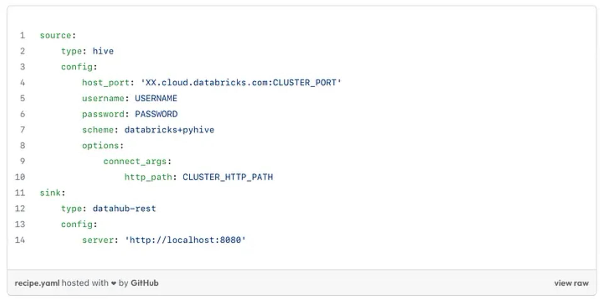 DataHub x Databricks: How to Set Up a Data Catalog in 5 minutes DataHub x Databricks: How to Set Up a Data Catalog in 5 minutes