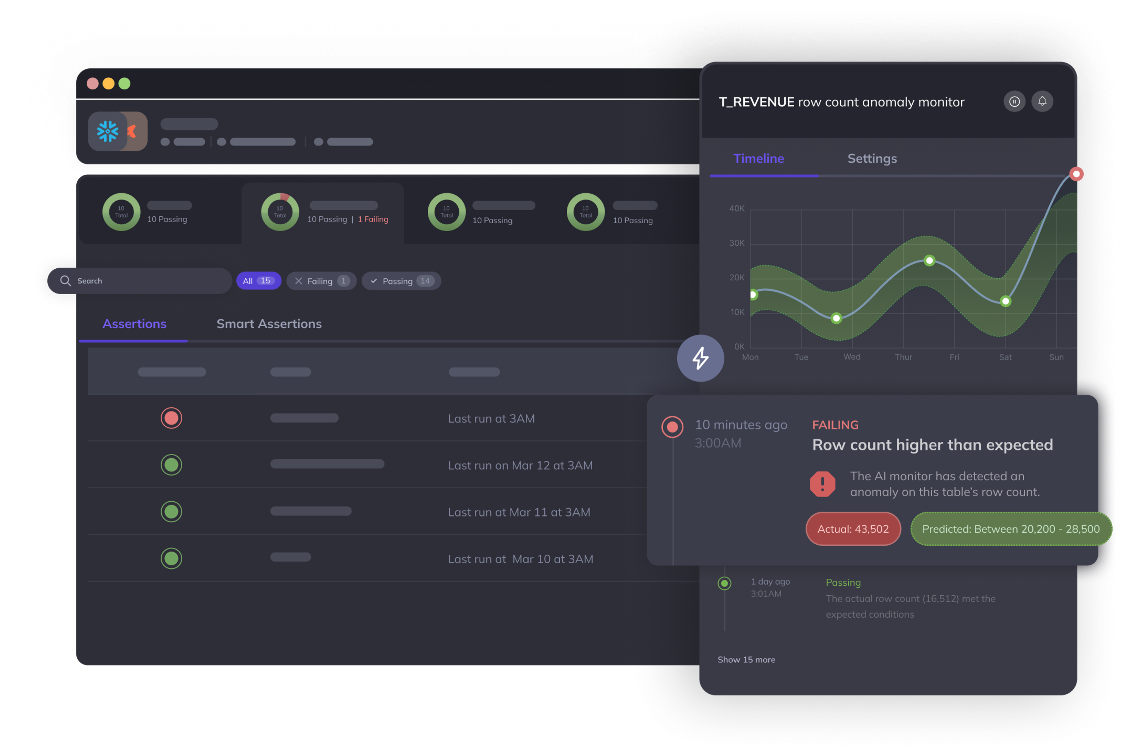 Acryl Observe - Complete Data Observability Platform unified with the ... Acryl Observe - Complete Data Observability Platform unified with the ...