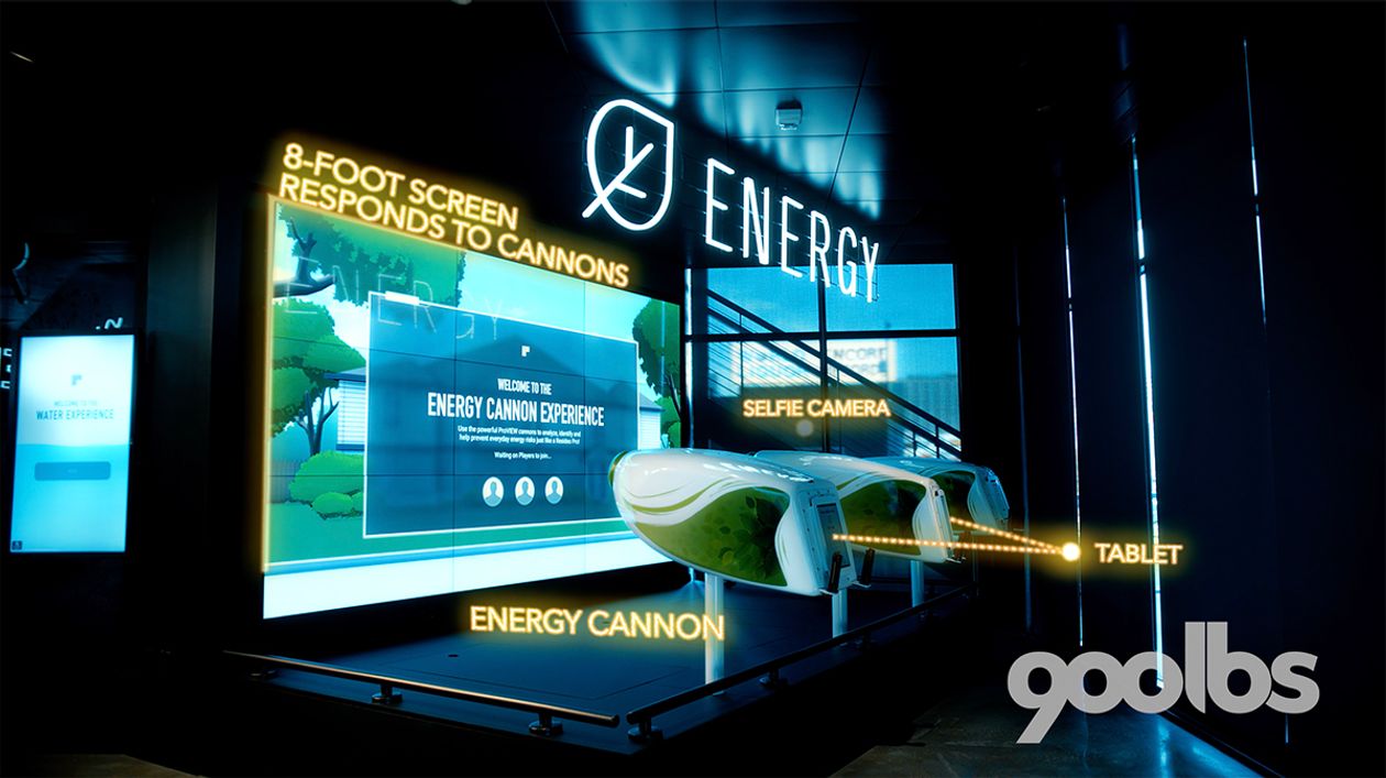 Customer Experience Center