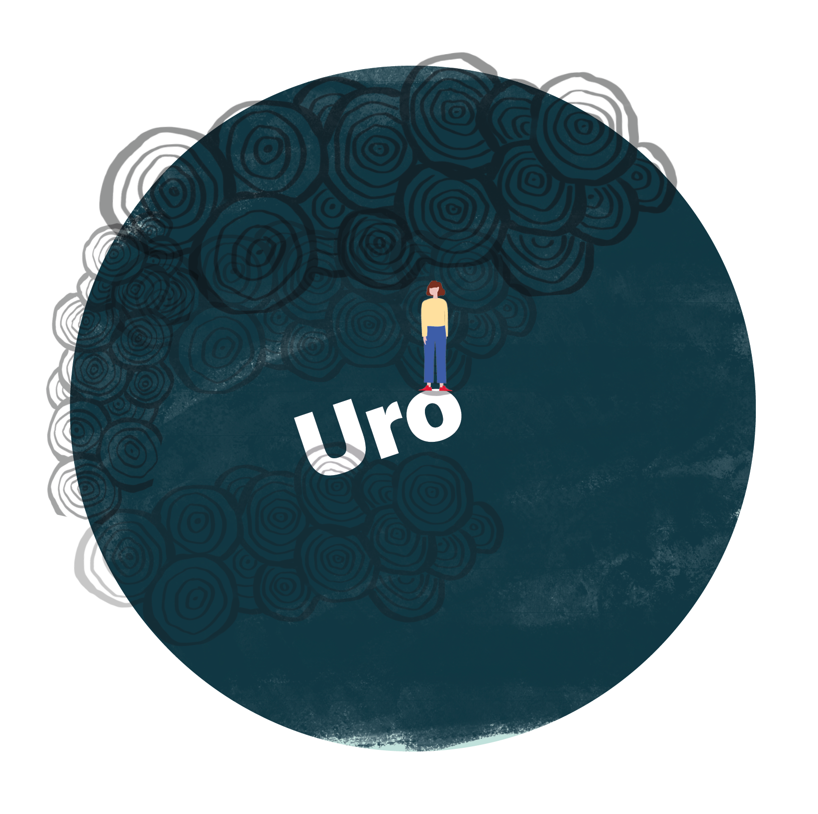 Uro-veilederen - RBUP Øst og Sør