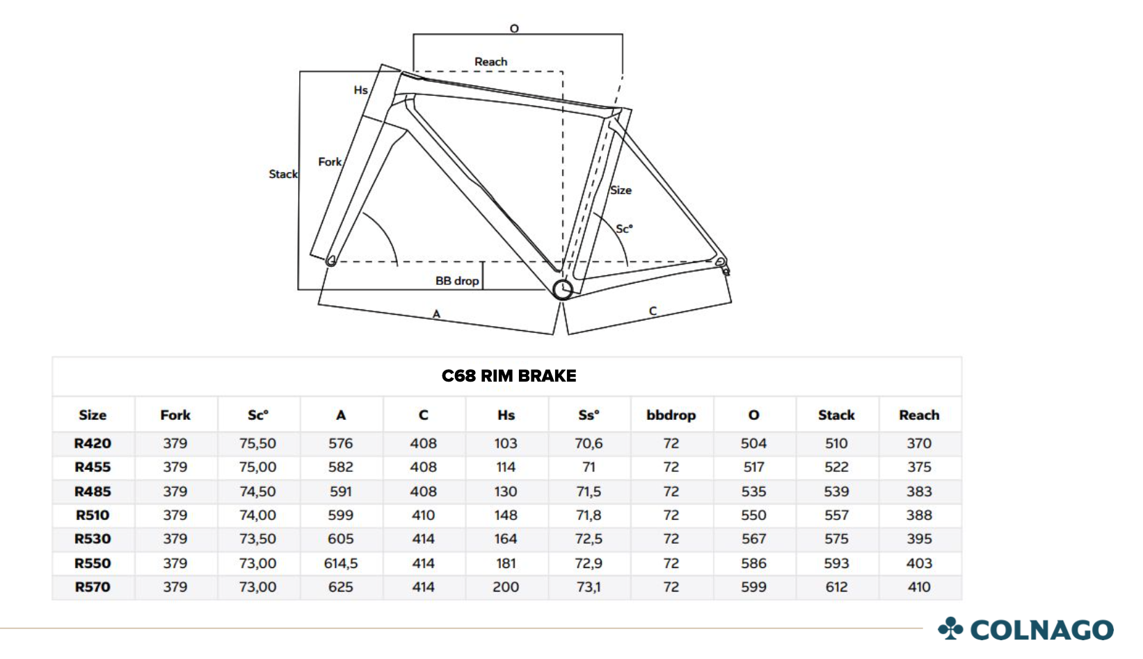 Colnago C68 Rim Brake | Size 455 | Frameset