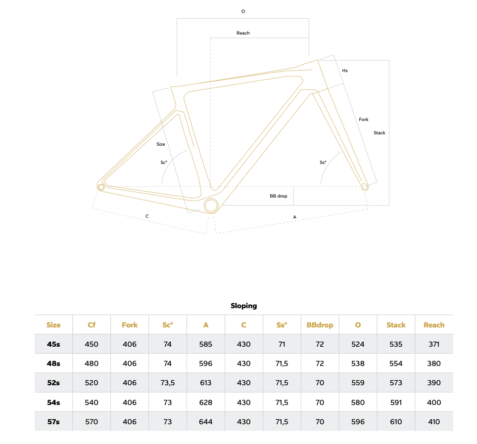 G4-X 2025 | Shimano GRX RX820 2x | Complete bike