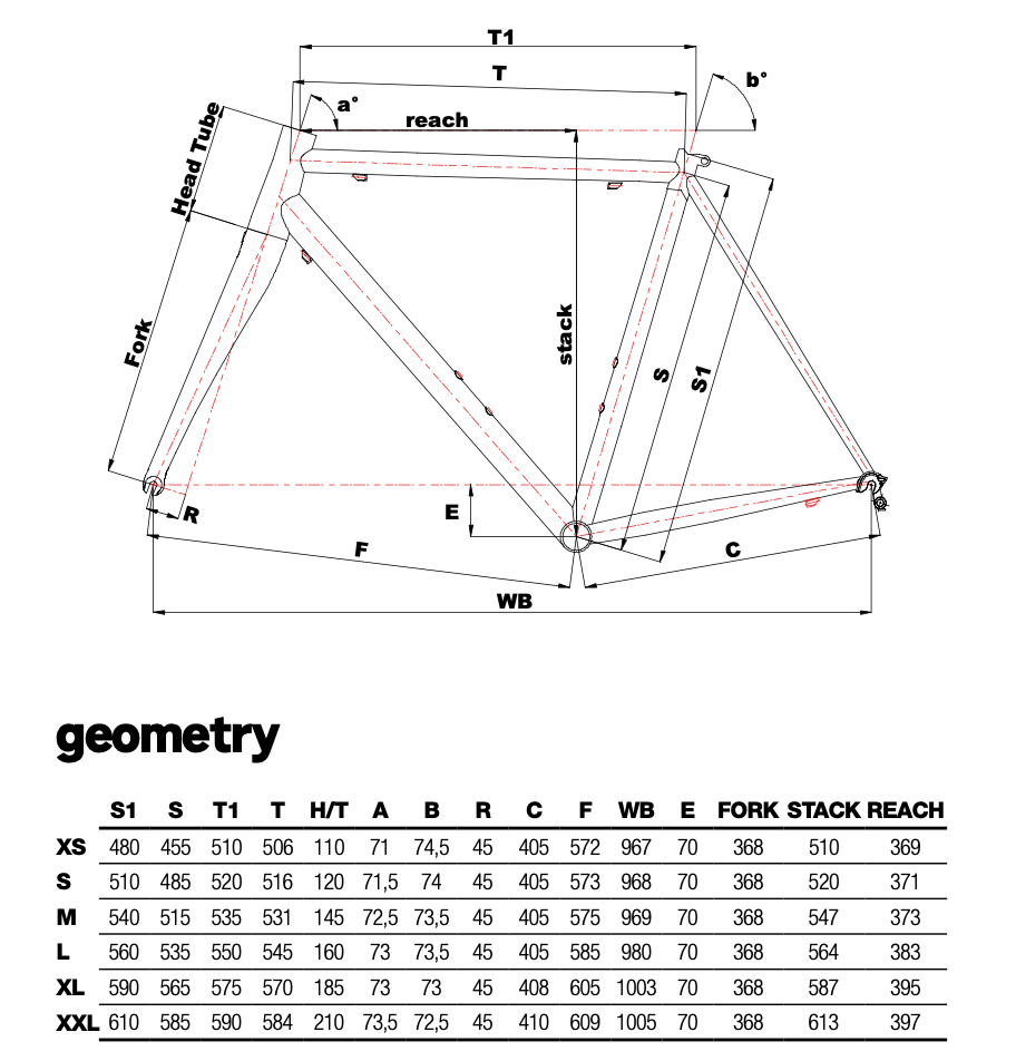 Nemo TIG Rim Brake 2025 | Frameset