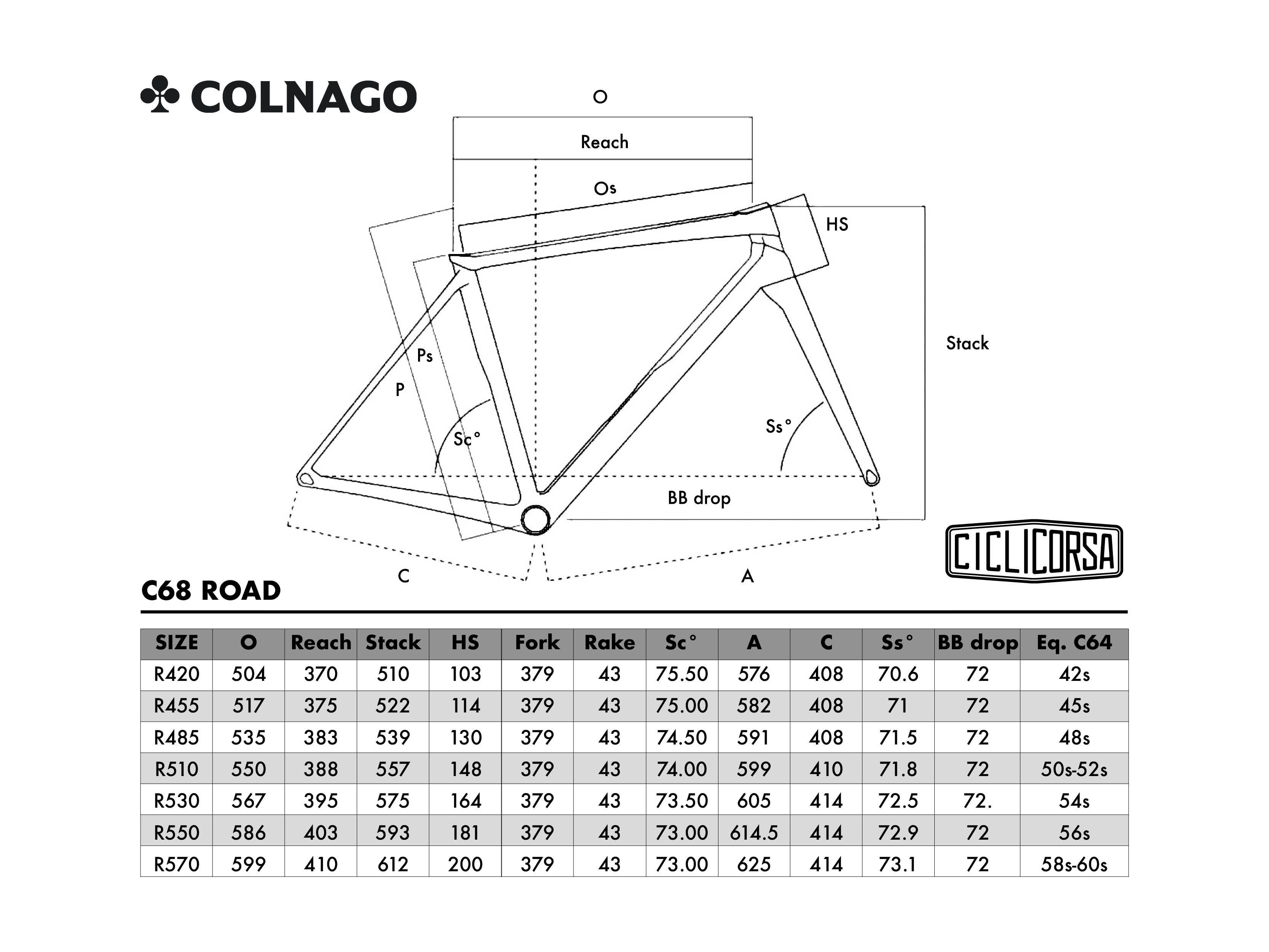 Colnago C68 Rim Brake | Frameset