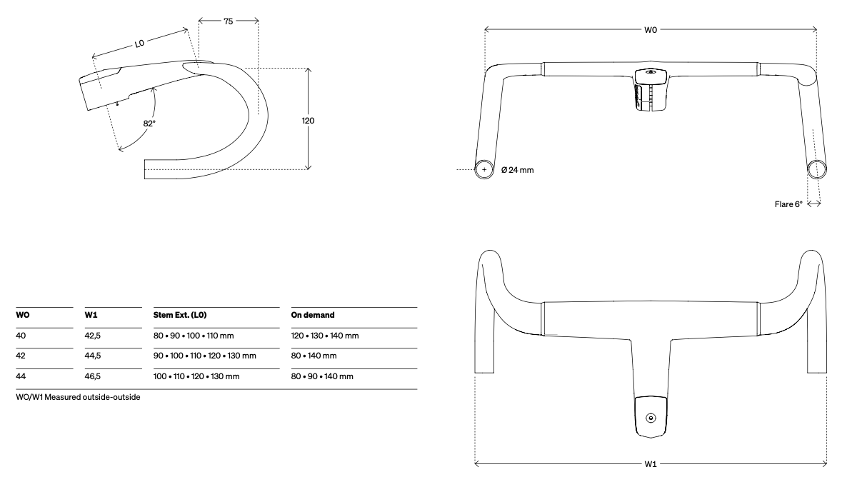 Alanera RS 2025 Integrated Handlebar
