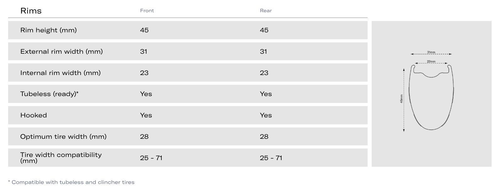 Scope Artech 4 Road Wheelset