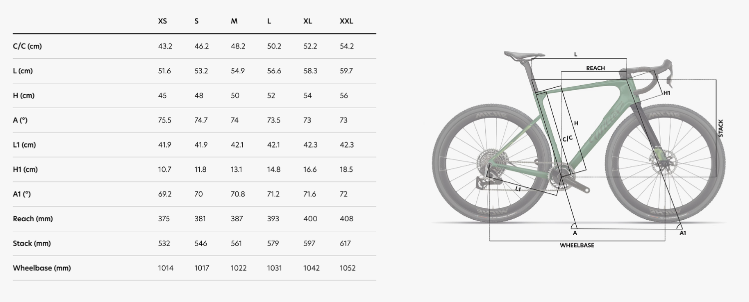 Wilier RAVE SLR ID2 2026 | Gravel Racing Carbon Frameset