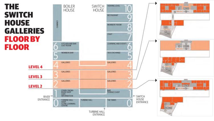 Global and industrial: the concept behind the new Tate Modern