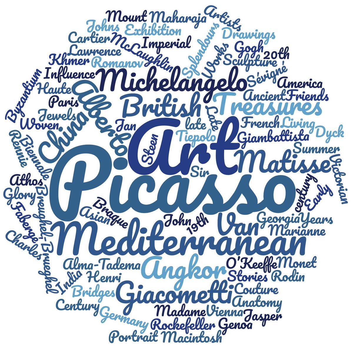 Infographic: how exhibition titles compare, then and now