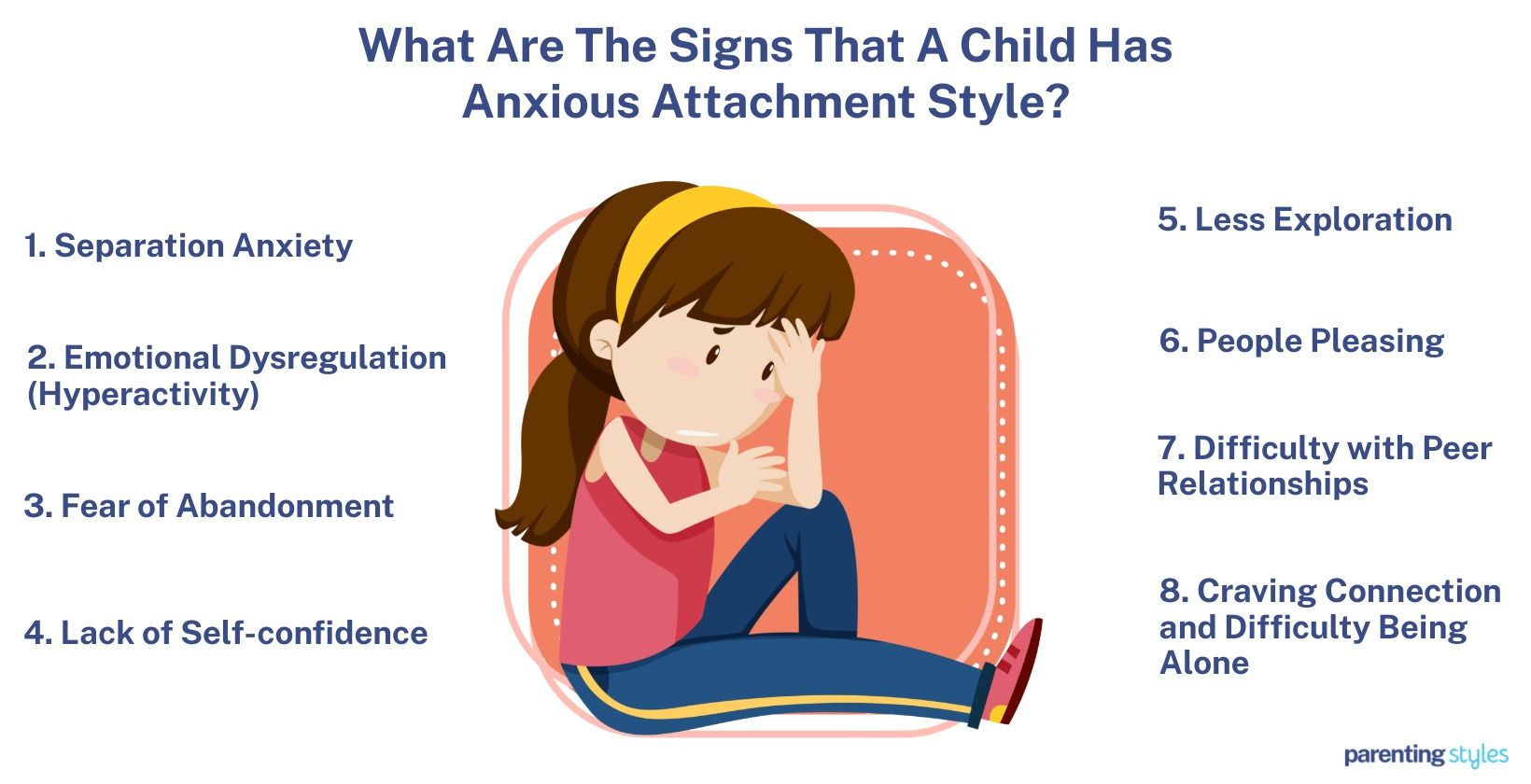Ambivalent Attachment: Anxious Attachment Causes and Signs in Children