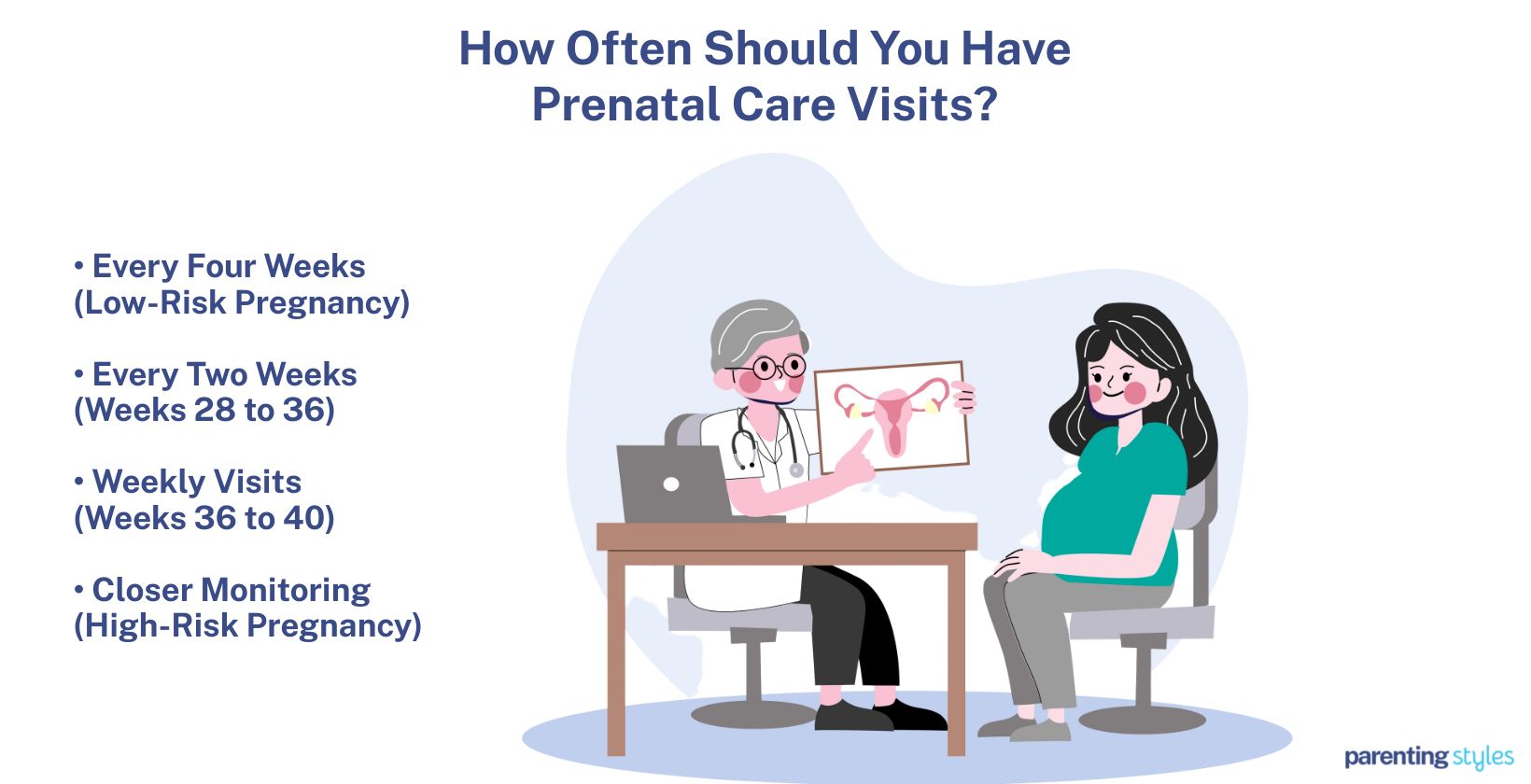Prenatal Care: Importance and Healthy Pregnancy Tips