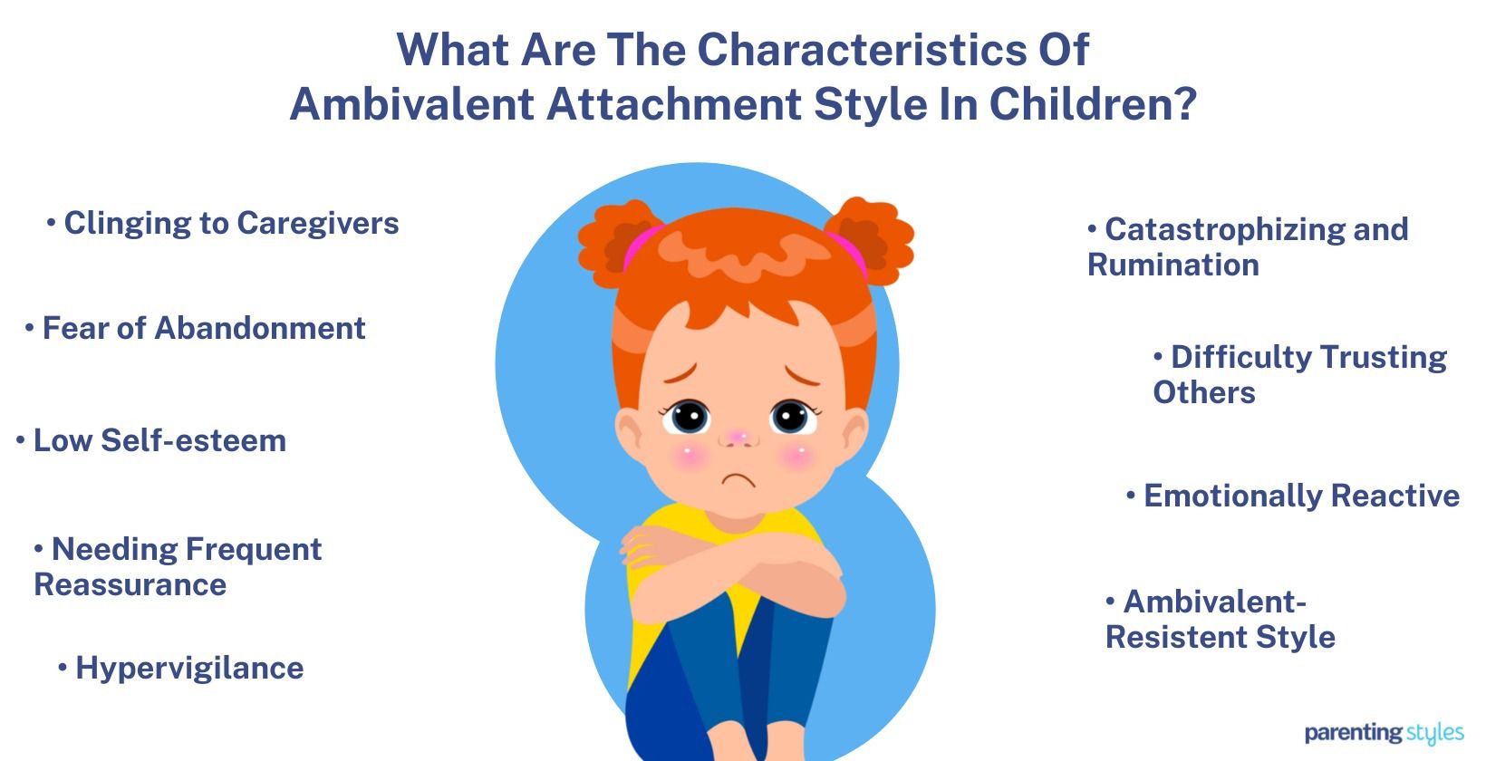Ambivalent Attachment: Anxious Attachment Causes and Signs in Children